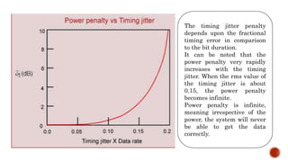 Power Penalty in Optical Communication | PPTX