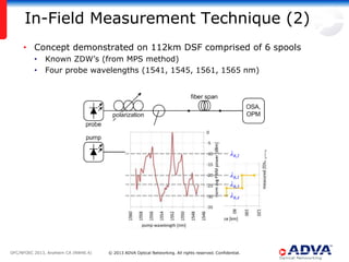 OFC/NFOEC: Measurement of Equivalent Zero-Dispersion Wavelength Distribution for… | PPTX