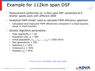 OFC/NFOEC: Measurement of Equivalent Zero-Dispersion Wavelength ...