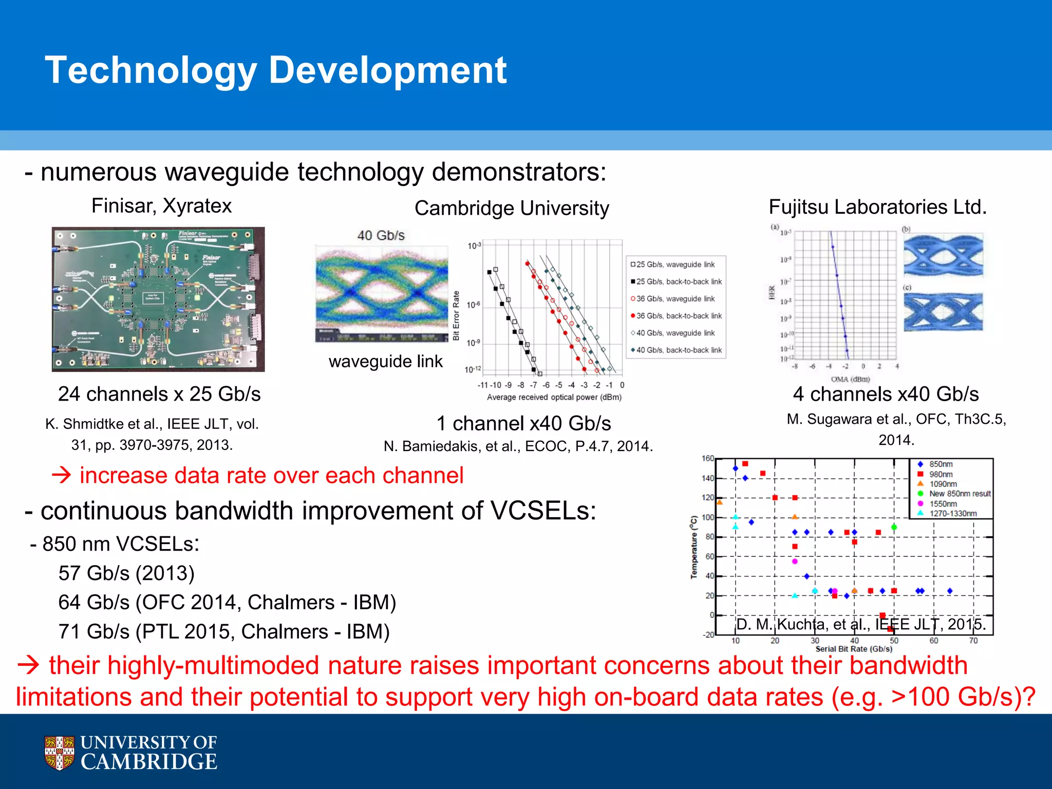 Bandwidth Enhancement In Multimode Polymer Waveguides Using Waveguide