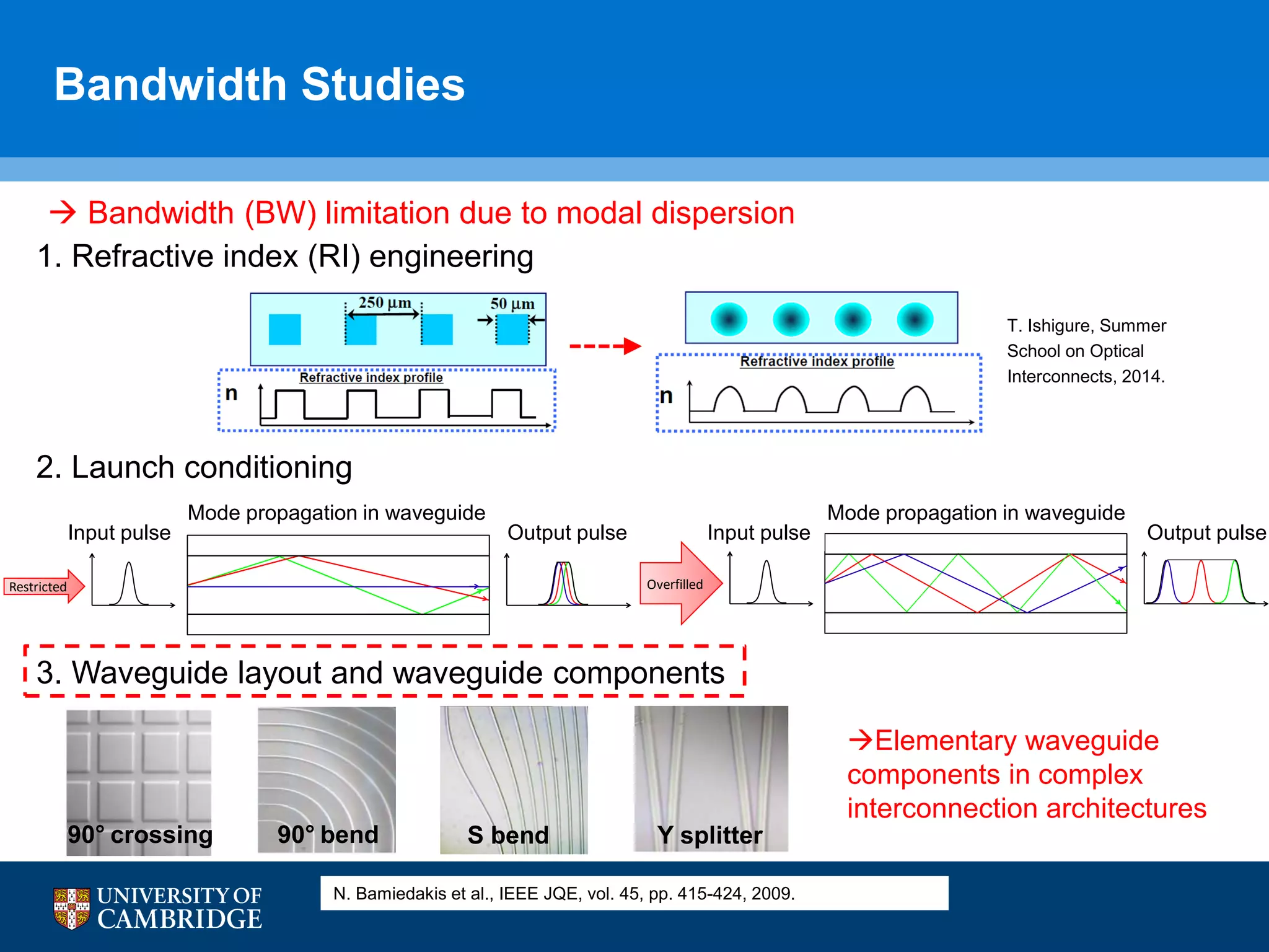 Bandwidth Enhancement in Multimode Polymer Waveguides Using Waveguide Layout for Optical Printed ...