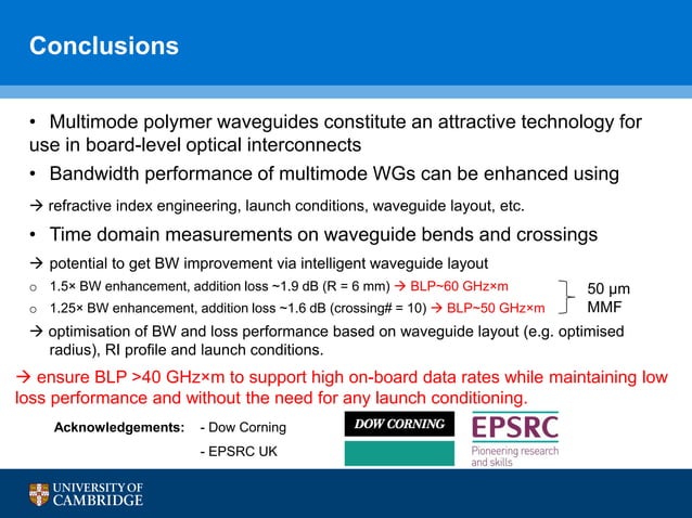 Bandwidth Enhancement In Multimode Polymer Waveguides Using Waveguide