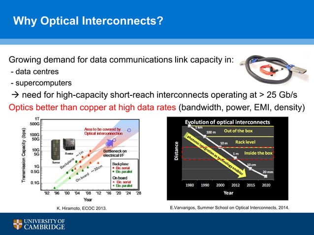 Bandwidth Enhancement in Multimode Polymer Waveguides Using Waveguide ...