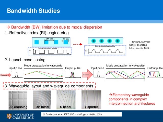 Bandwidth Enhancement In Multimode Polymer Waveguides Using Waveguide