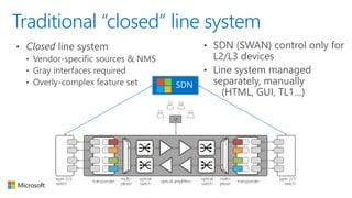 OFC 2017 (W4H.1) - Interoperability demonstration of commodity Ethernet ...