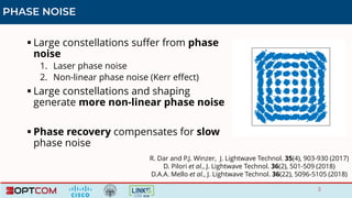 Low-Complexity Non-Linear Phase Noise Mitigation Using a Modified Soft ...