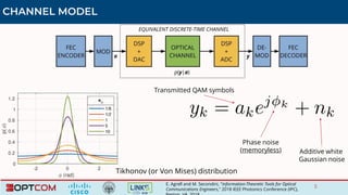 Low-Complexity Non-Linear Phase Noise Mitigation Using a Modified Soft-Decoding Strategy | PPT