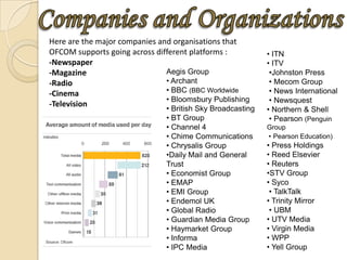 Ofcom | PPT
