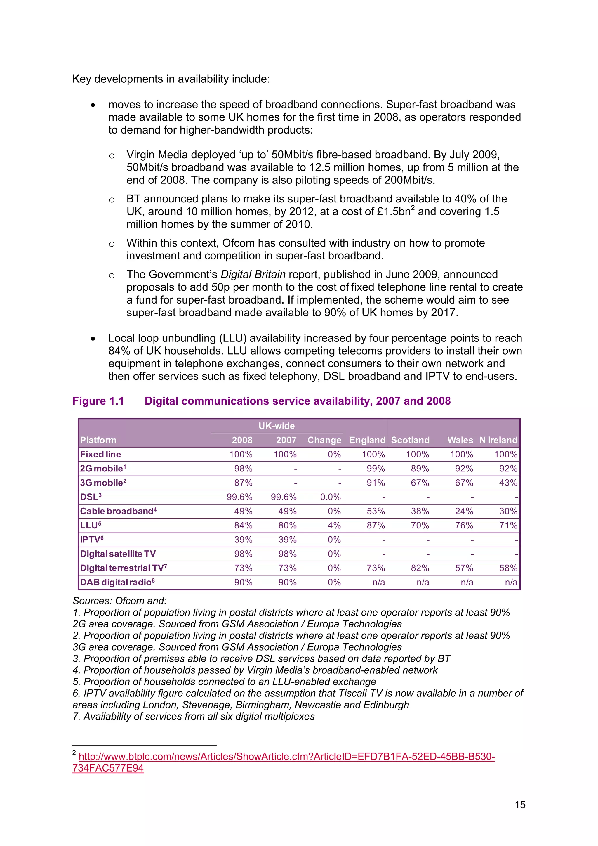 Ofcom - The Communications Market in UK 2009 | PDF