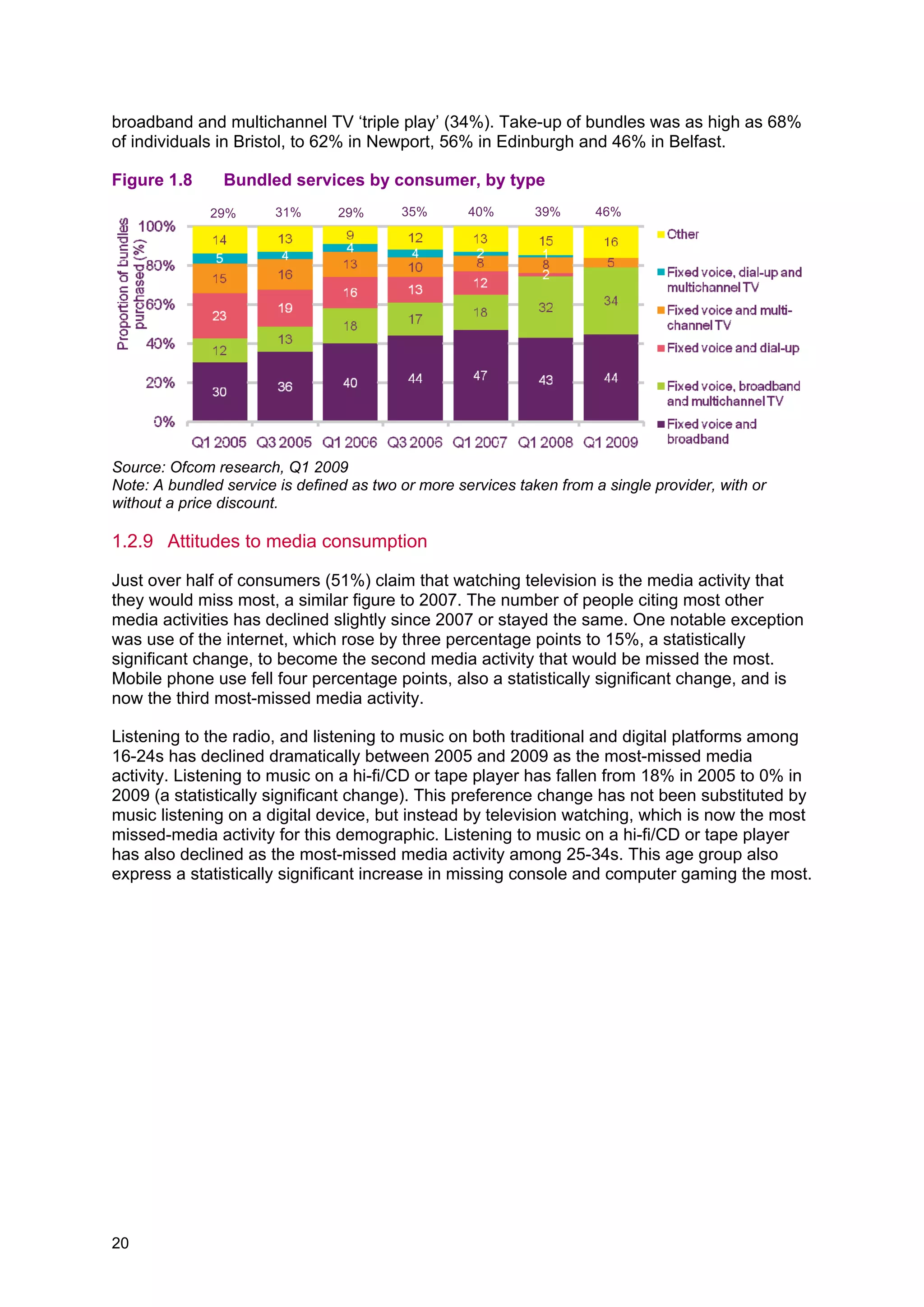 Ofcom - The Communications Market in UK 2009 | PDF