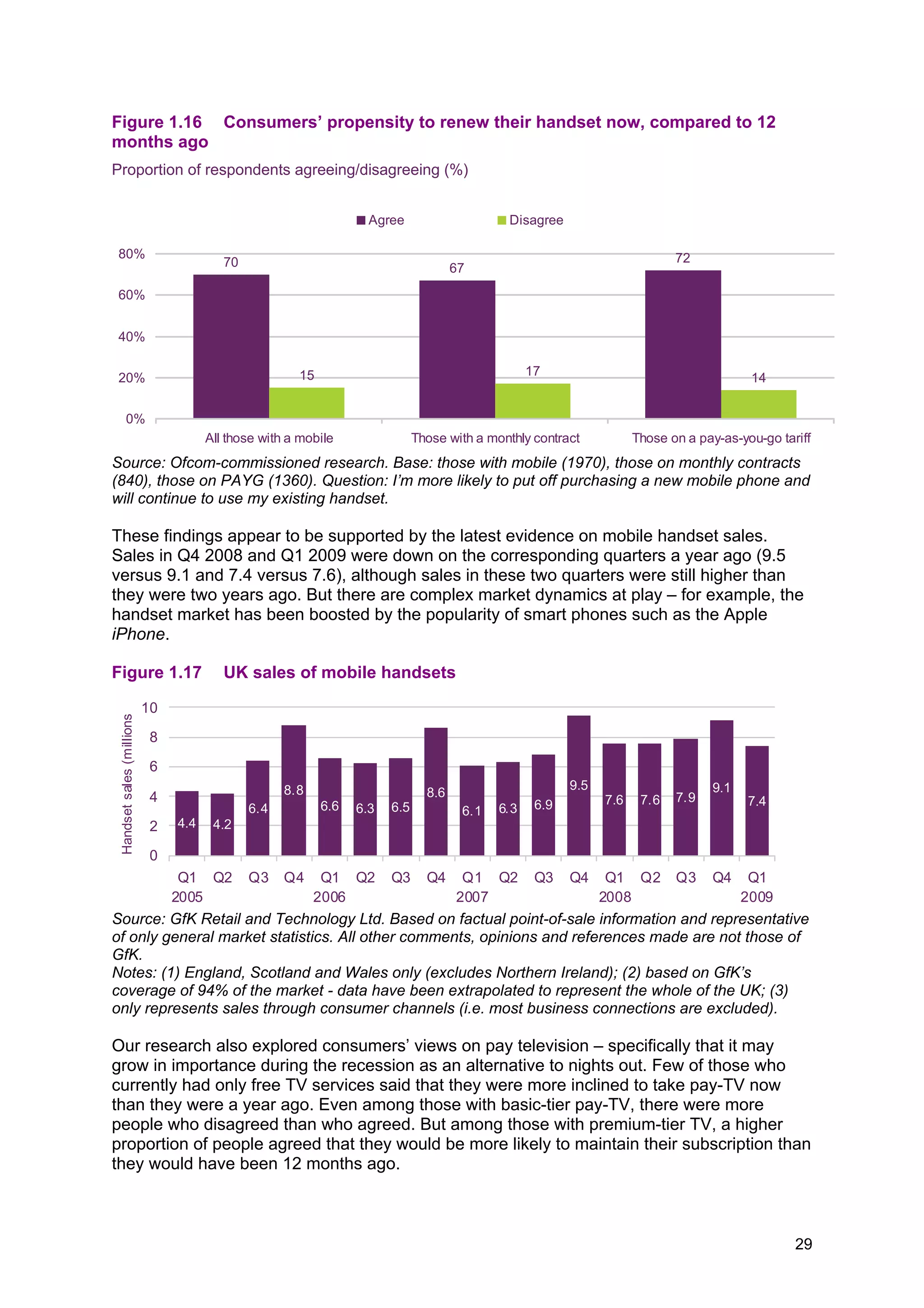 Ofcom - The Communications Market in UK 2009 | PDF