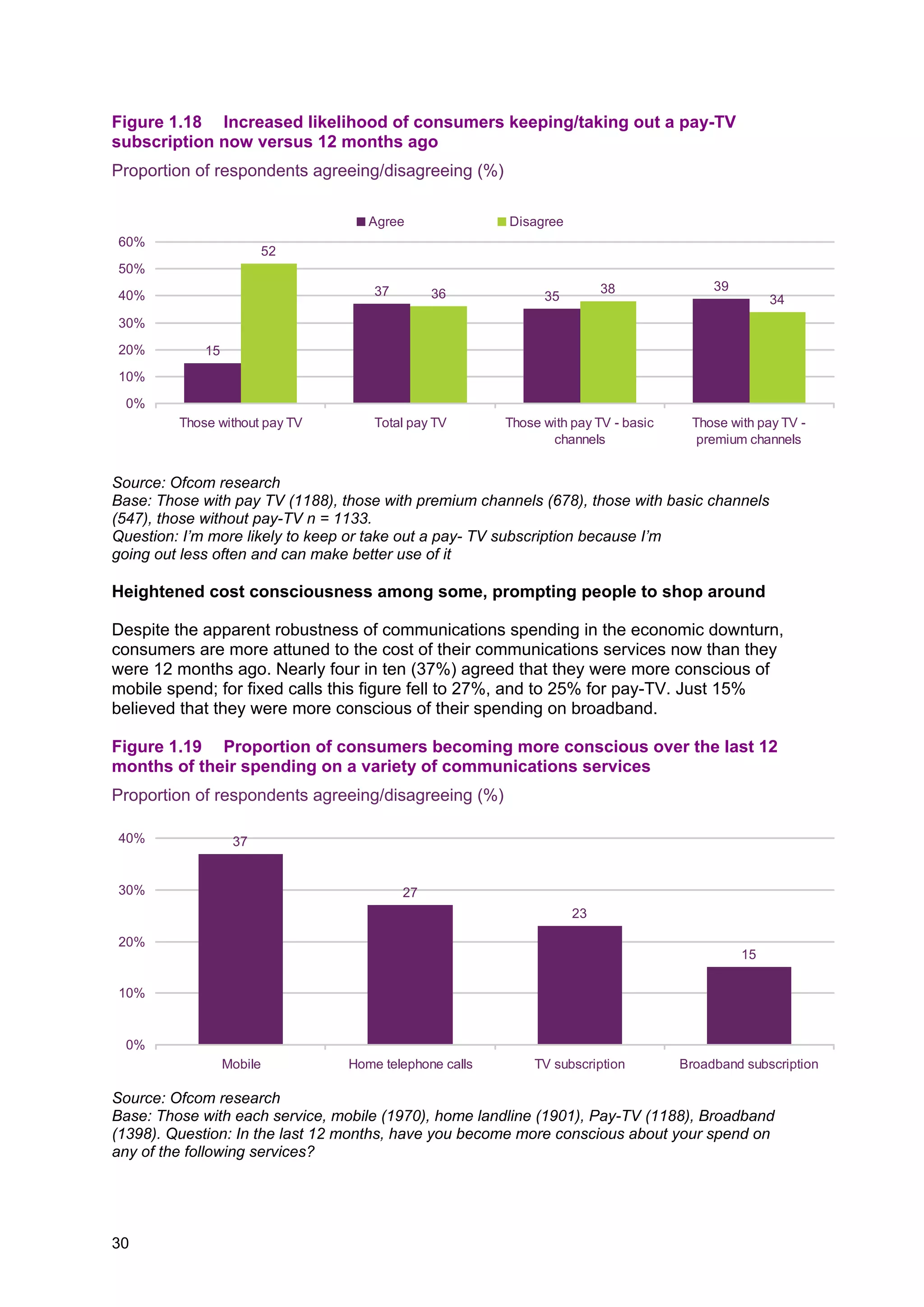 Ofcom - The Communications Market in UK 2009 | PDF