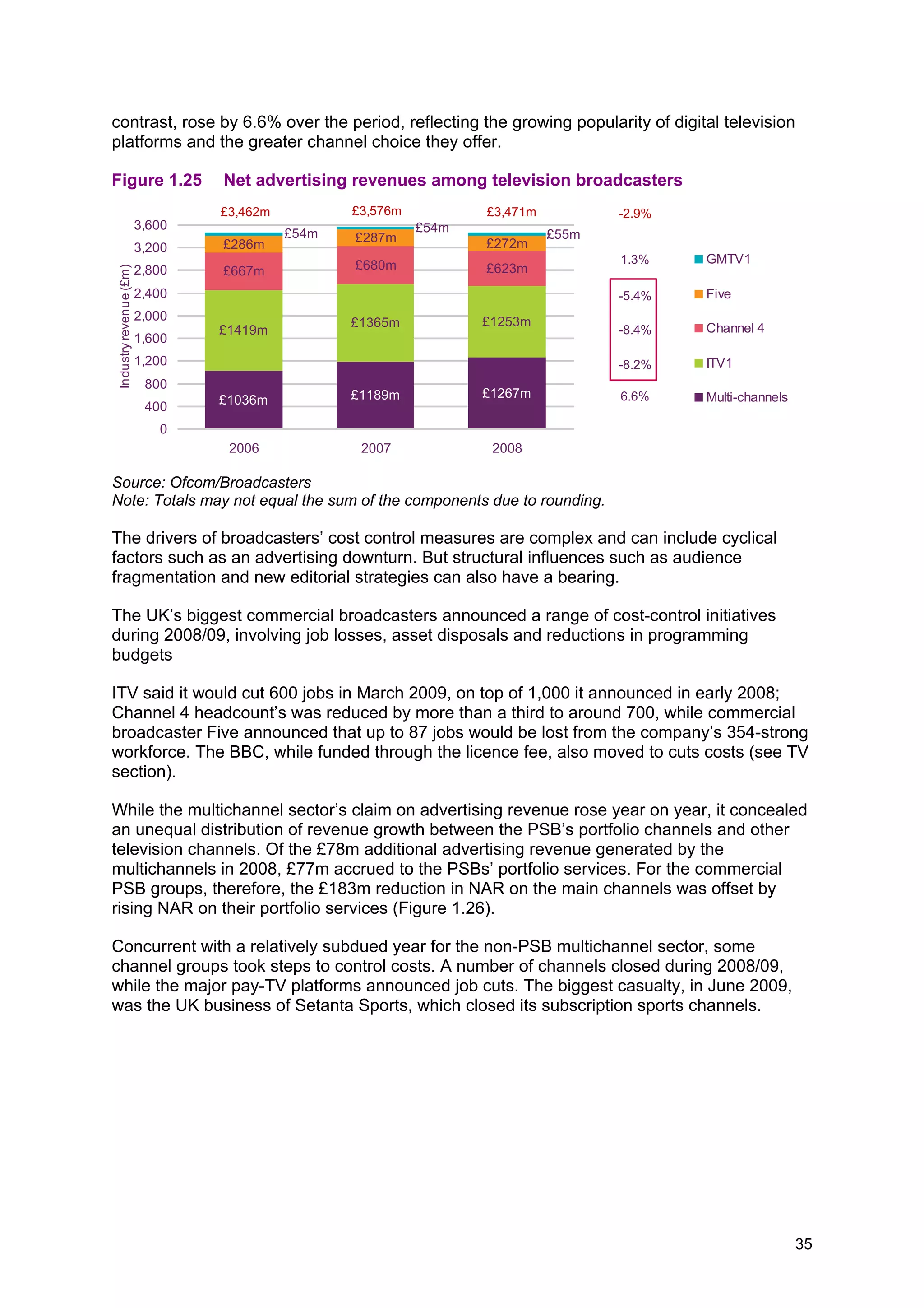 Ofcom - The Communications Market in UK 2009 | PDF