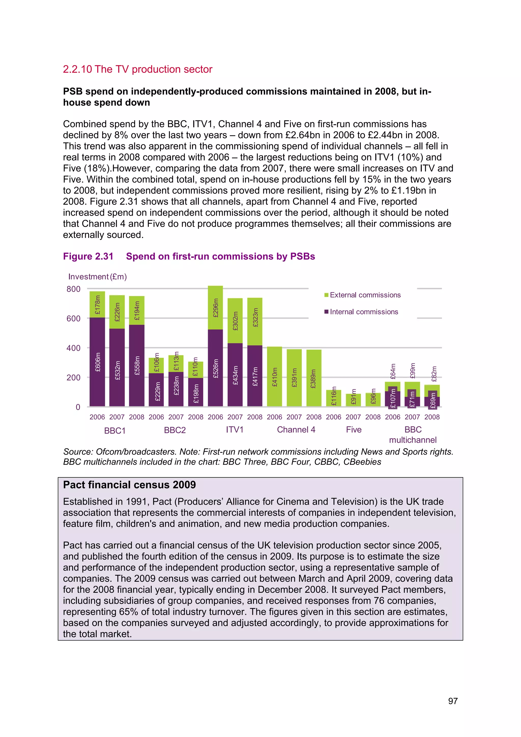 Ofcom - The Communications Market in UK 2009 | PDF