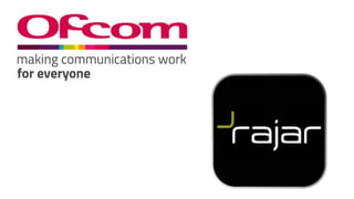 Ofcom and RAJAR research | PPT