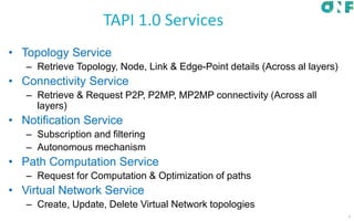 ONF Transport API (TAPI) Project | PDF