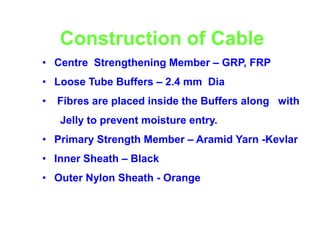 Ofc ppt | PPTX