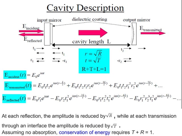 RCE Schottky Photo Detector | PPT