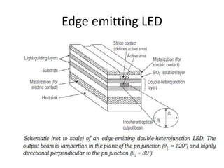 OFC PPT Optical Sources Unit 5-4-23.pptx