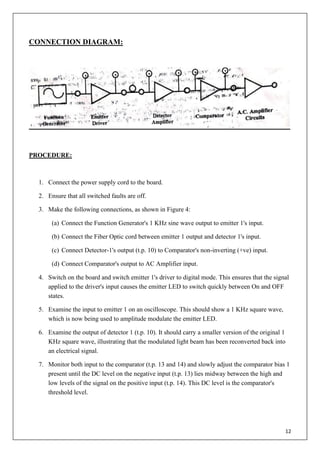 Optical Fiber Communication ECE Practical File.pdf