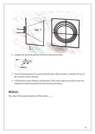 Optical Fiber Communication ECE Practical File.pdf