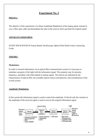 Optical Fiber Communication ECE Practical File.pdf