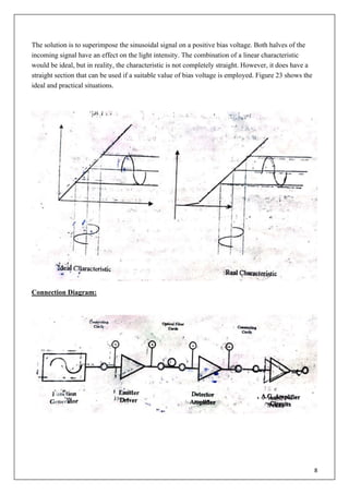 Optical Fiber Communication ECE Practical File.pdf