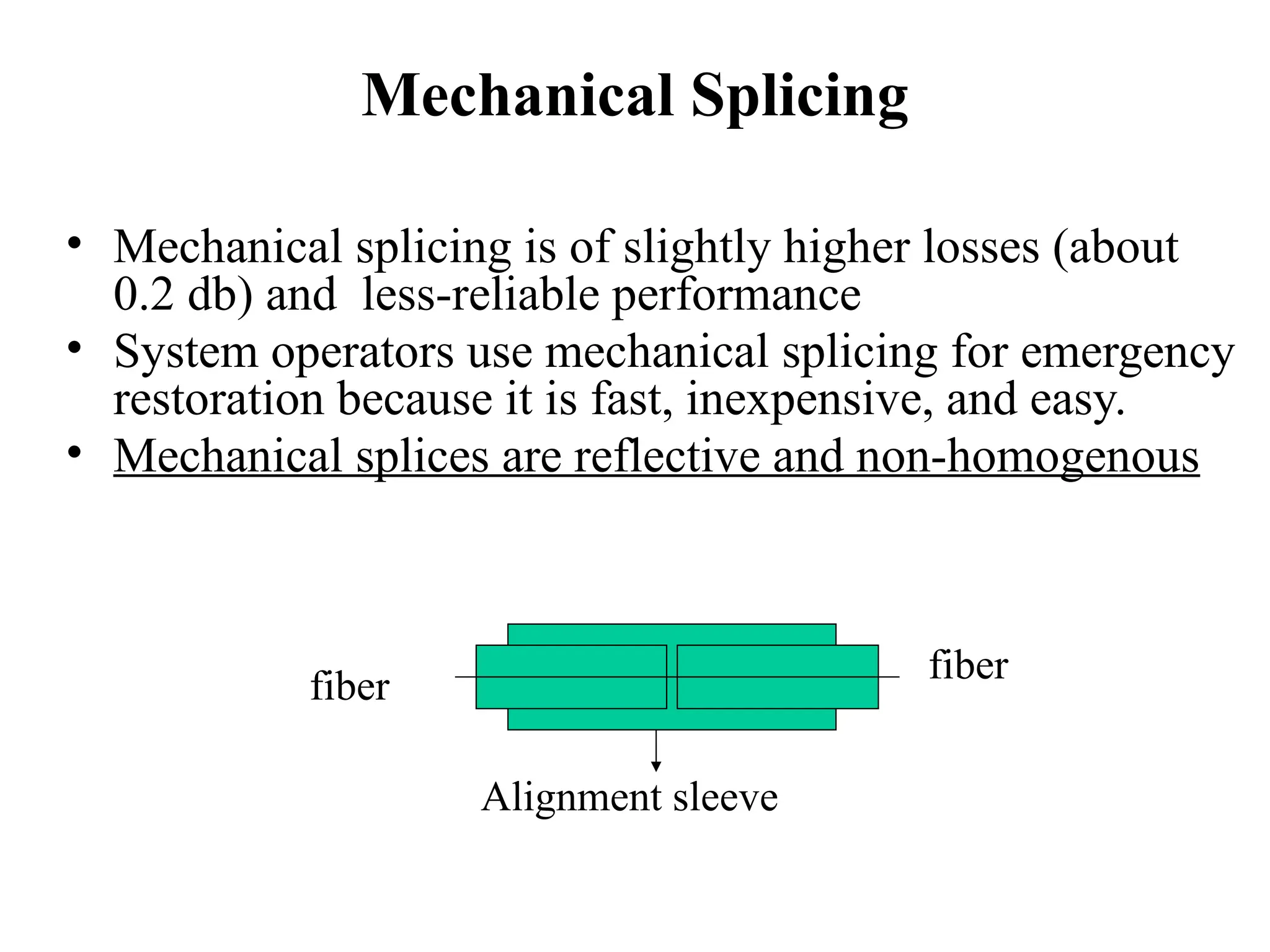 OFC System.pptx OFC system in the railway | PPT