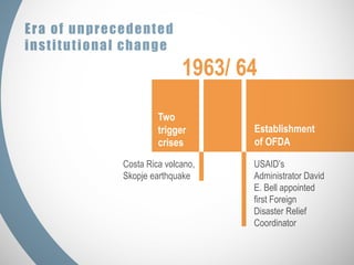 ALNAP PPT FOR OFDA | 50 years: From best practice to best fit | PPTX