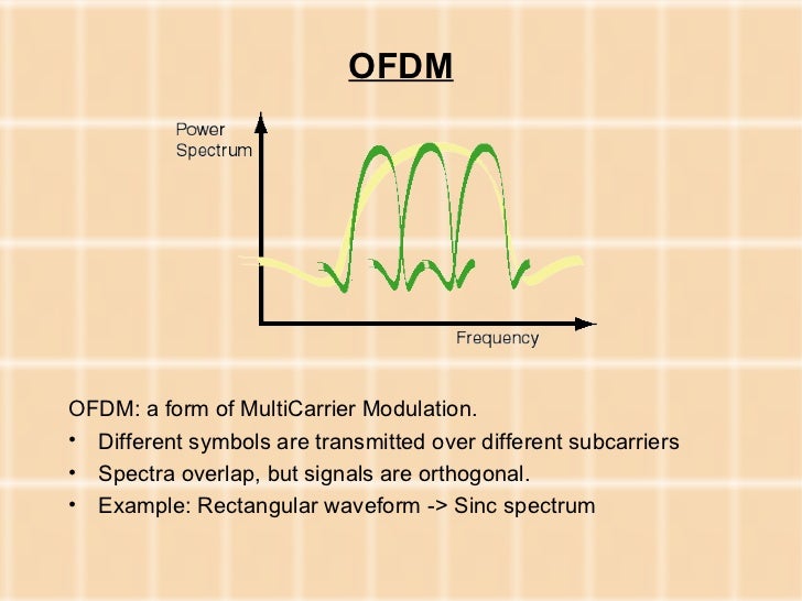 Ofdm