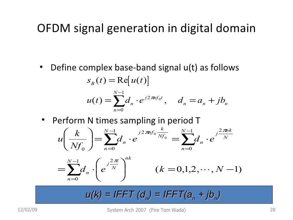(Ofdm)
