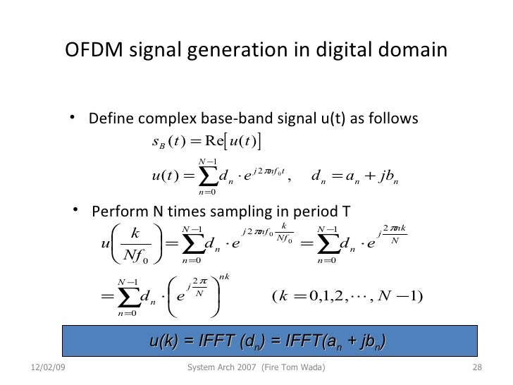 (Ofdm)