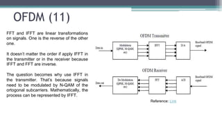 OFDM (Orthogonal Frequency Division Multiplexing ) | PDF | Internet ...