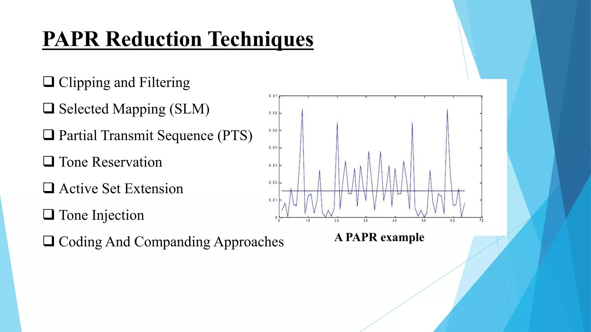 Orthogonal Frequency Division Multiplexing Ofdm Pptx