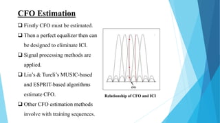 Orthogonal Frequency Division Multiplexing (OFDM) | PPTX