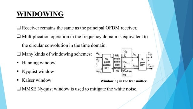 Orthogonal Frequency Division Multiplexing Ofdm Pptx Digital Audio Computer Software And
