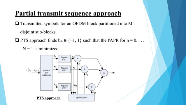 Orthogonal Frequency Division Multiplexing (OFDM) | PPTX | Digital Audio | Computer Software and ...