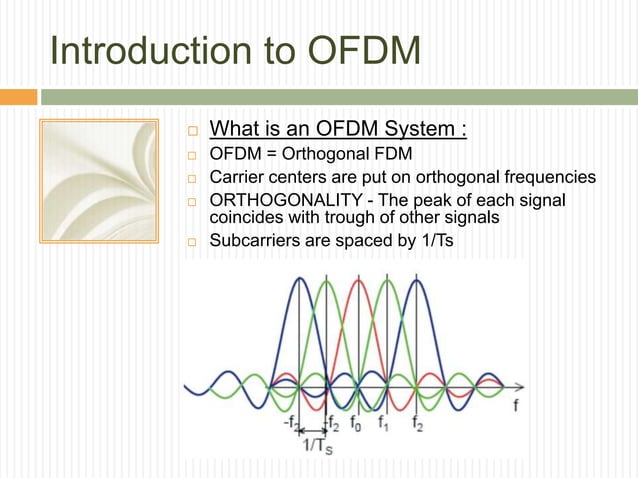 OFDM Orthogonal Frequency Division Multiplexing | PPT