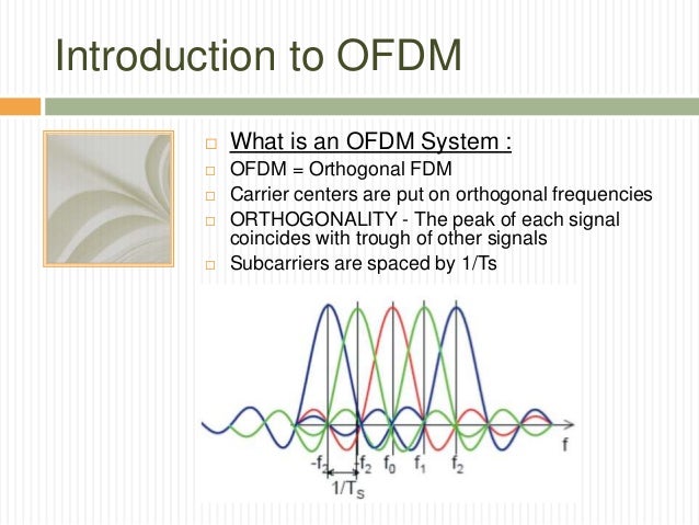 OFDM Orthogonal Frequency Division Multiplexing OFDM Orthogonal Frequency Division Multiplexing