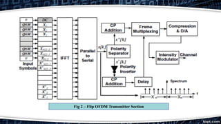 Concept of Flip OFDM and its applications | PPTX