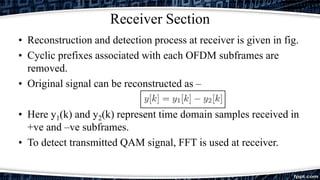 Concept of Flip OFDM and its applications | PPT