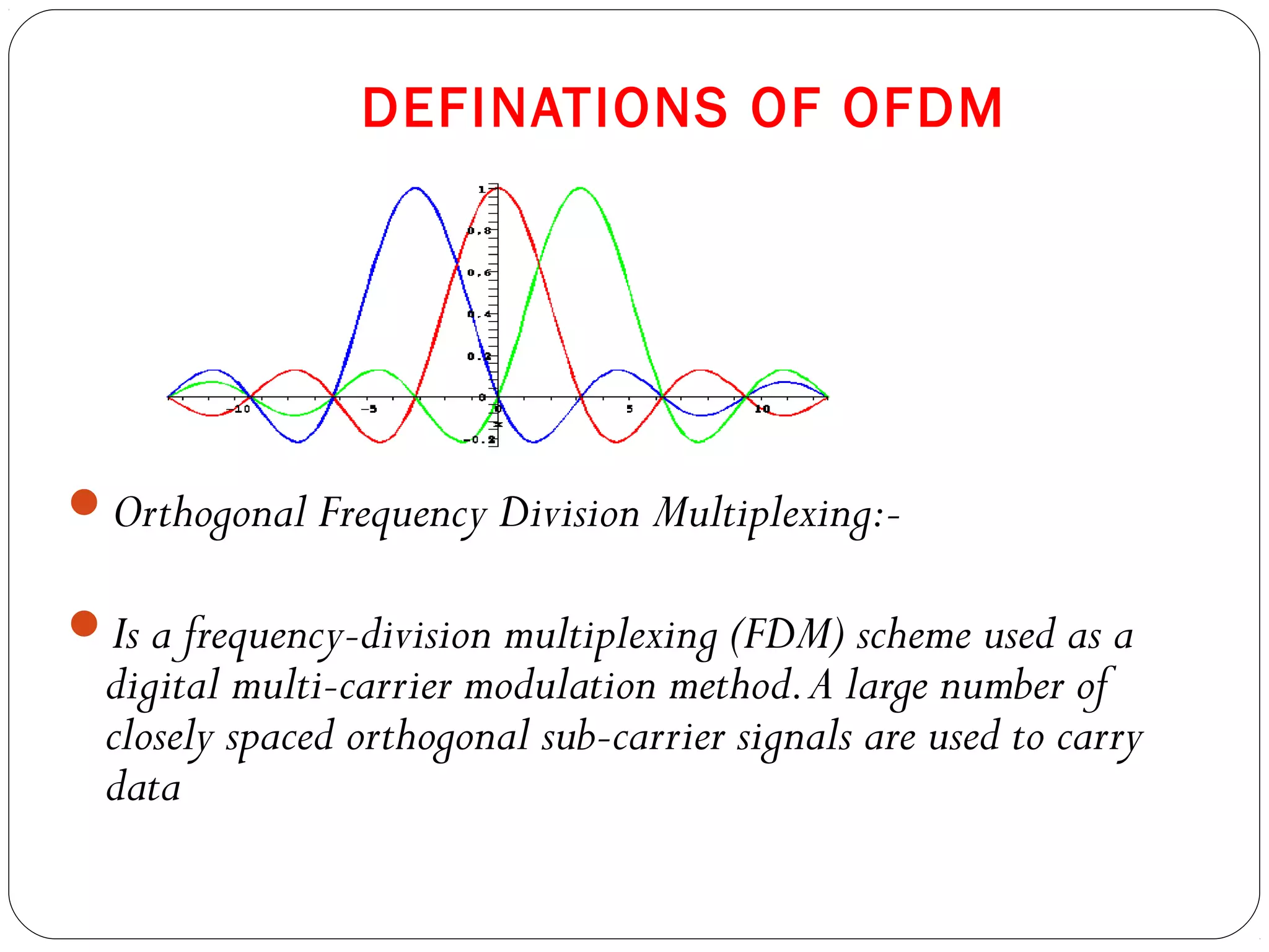 Ofdm | PPT