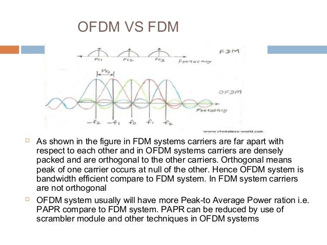 Ofdm