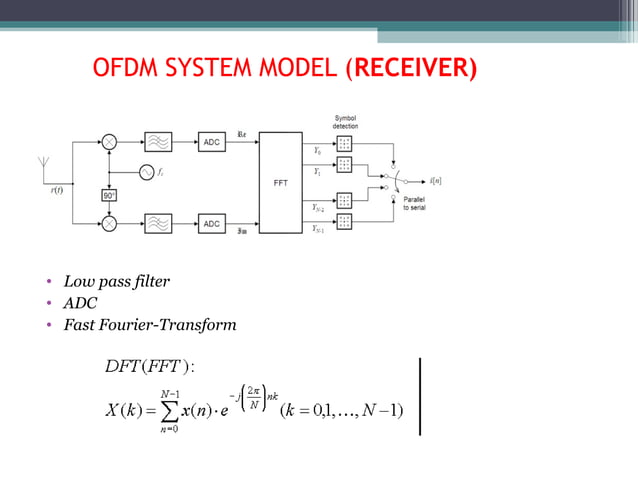 Orthogonal Frequency Division Multiplexing (Ofdm) | PPT