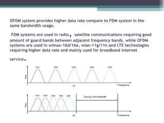 Orthogonal Frequency Division Multiplexing (Ofdm) | PPT
