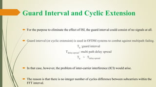orthogonal frequency division multiplexing(OFDM) | PPTX