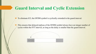 orthogonal frequency division multiplexing(OFDM) | PPTX