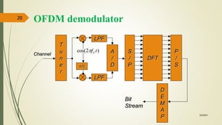 orthogonal frequency division multiplexing(OFDM) | PPTX