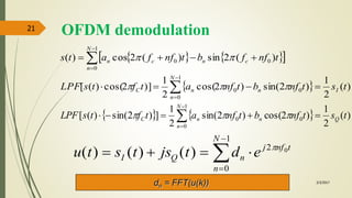 orthogonal frequency division multiplexing(OFDM) | PPTX