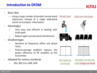 OFDM Basics | PPTX